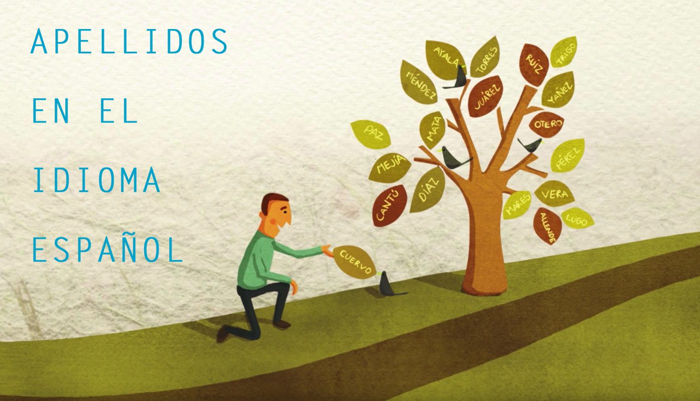 Apellidos Hispanos - Easy Español